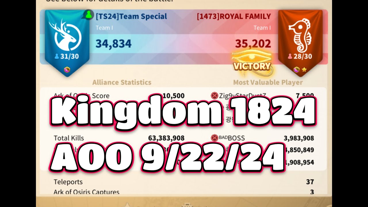 ROK Kingdom 1824 AOO 9 22 24 CLOSE MATCH - YouTube