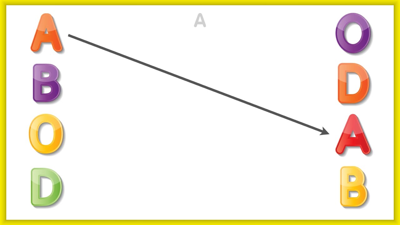 Match the letters with their pair | ABCD matching | English alphabet ...
