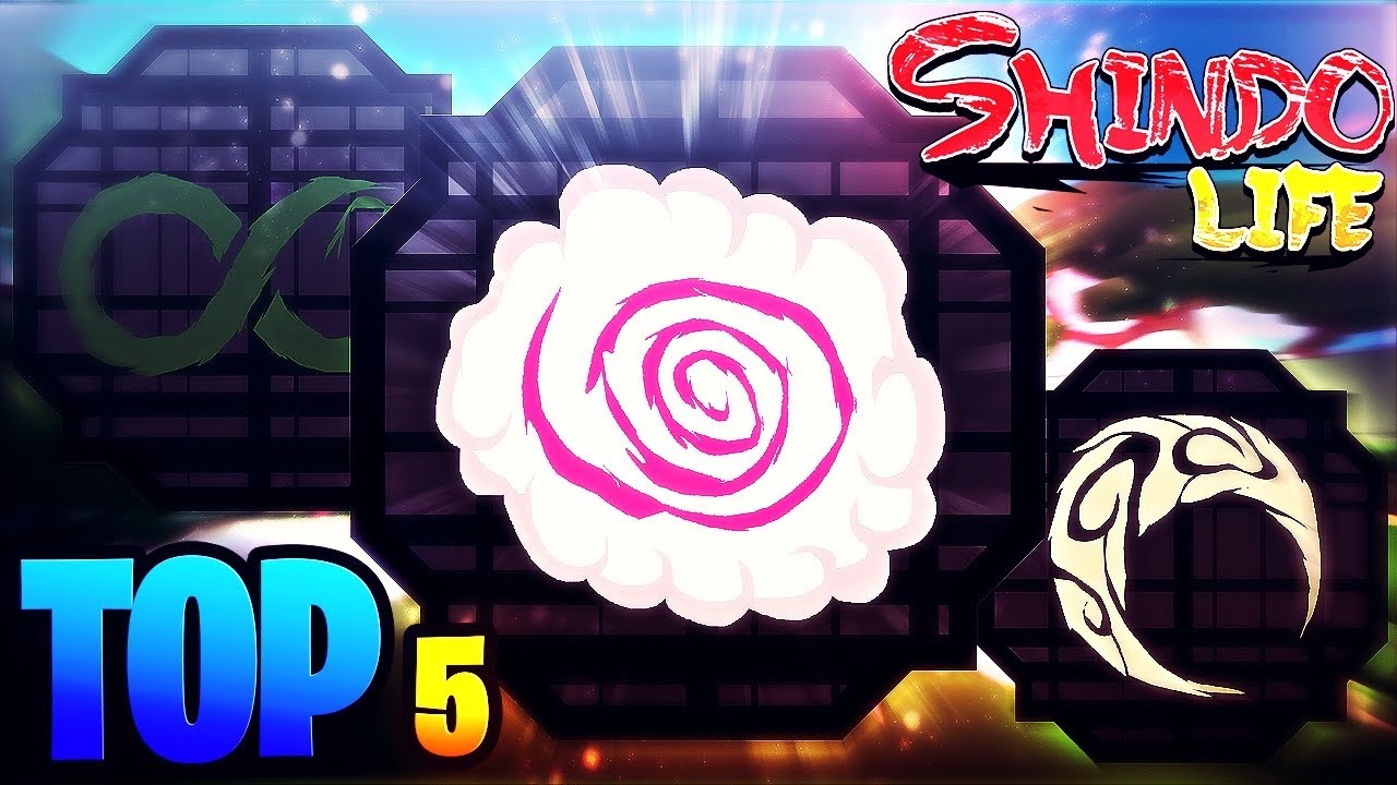 Every Race Ranked From Worst To Best! | Shinobi Life 2 Race Tier List | Shindo Life - YouTube