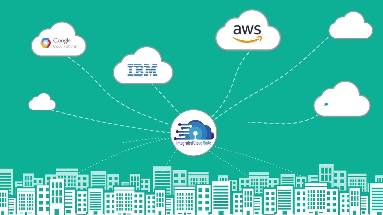 CitiusTech's Intergrated Cloud Suite (ICS): Optimize your Hybrid and ...