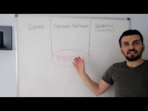 Gösteri-Gösterip Yaptırma-Benzetim