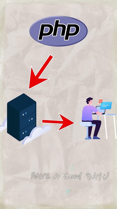 Fakta Menarik Tentang Bahasa Php Coding Shortsindonesia Teknologi