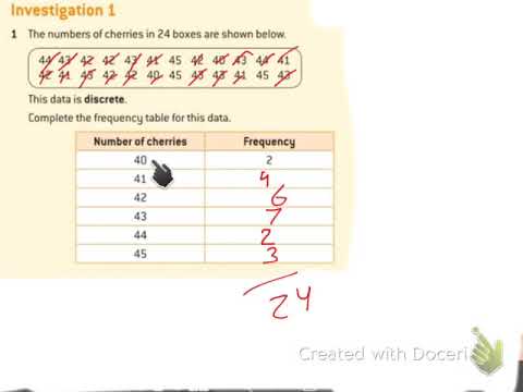 ib year 1 ch 3A