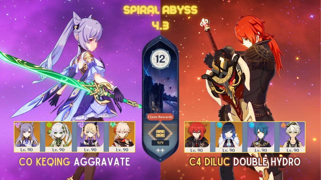 C0 Keqing Aggravate & C4 Diluc Double Hydro! | Spiral Abyss 4.3 Floor ...