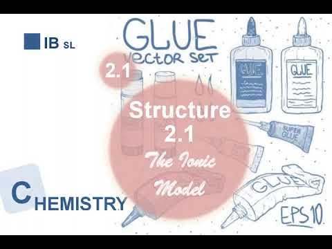 IB Chem Structure 2.1 The Ionic Model Note SL #ib #ibchemistry #ionic # ...