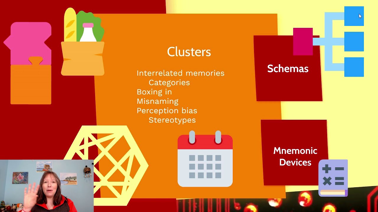 Clustering: Intro Psychology, Memory #7 - YouTube
