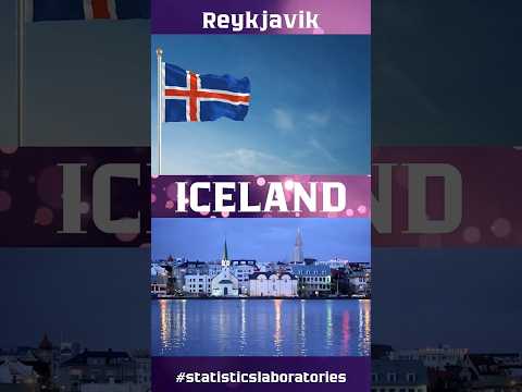 Population of Iceland (1800-2025)