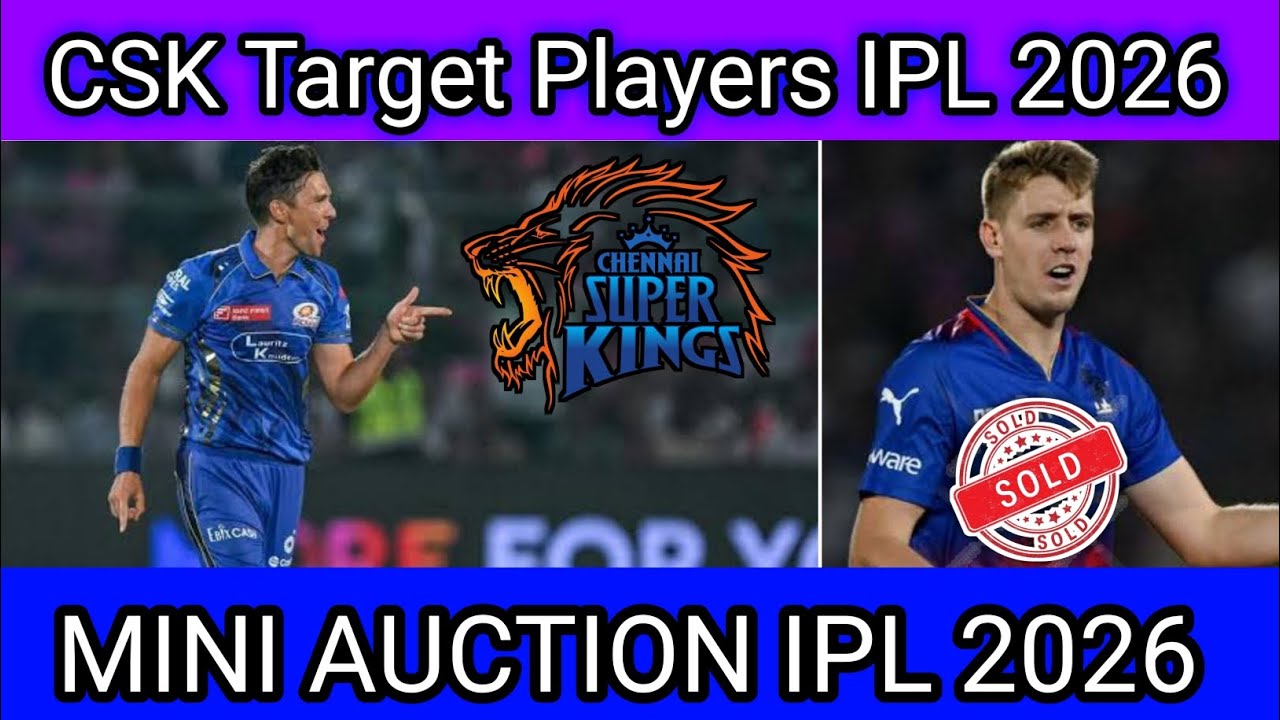 CSK Target players IPL 2026|IPL Target players in auction|MINI AUCTION ...