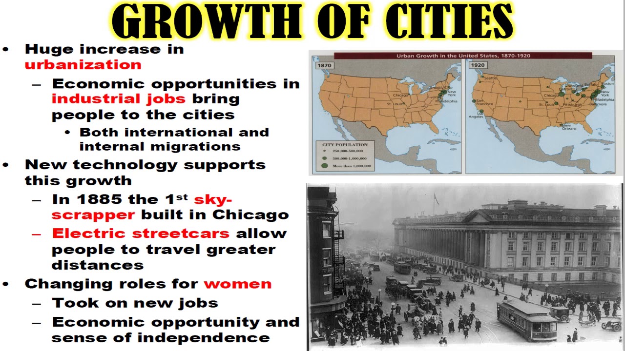 Chapter 19 APUSH review - YouTube