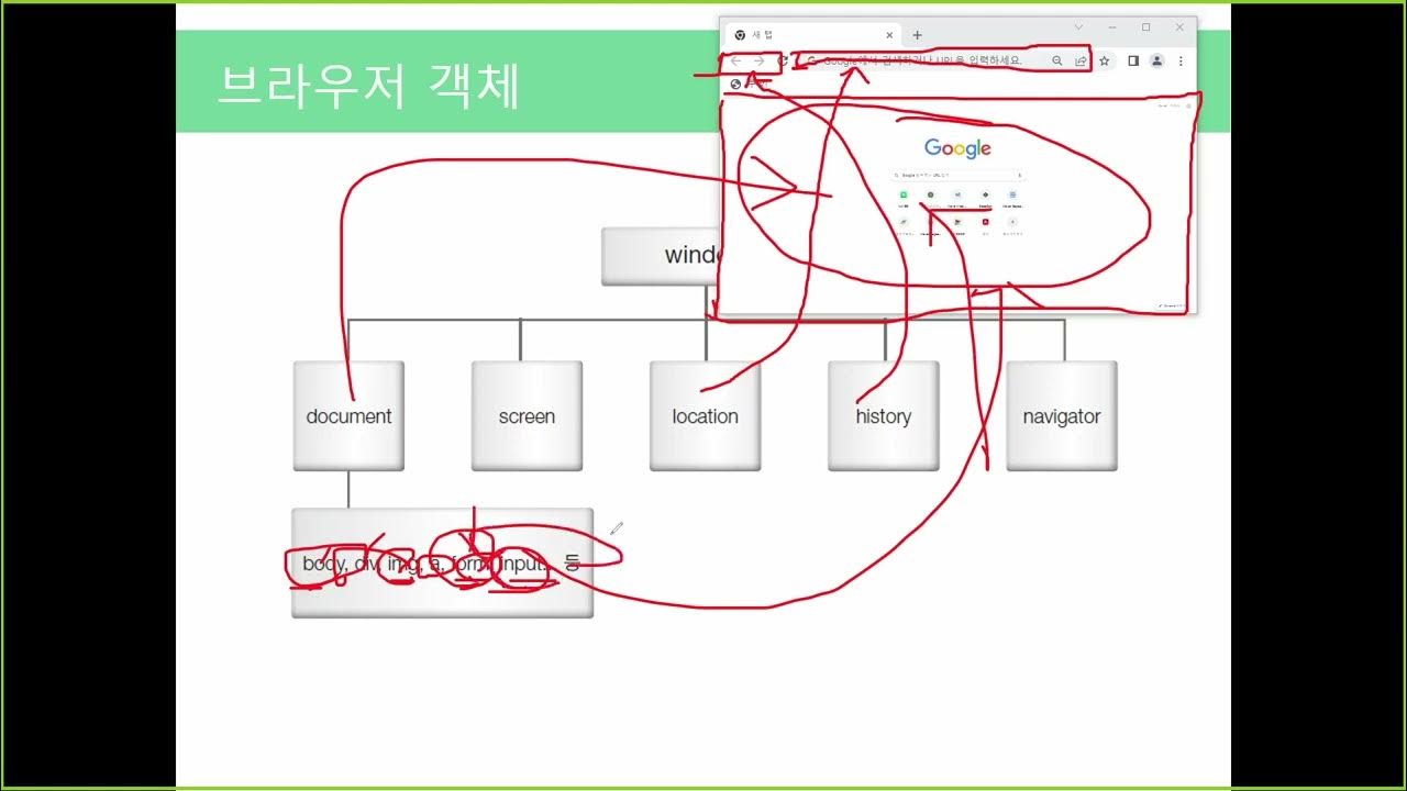 029 HTML5,CSS3,JavaScript,jQuery 왕기초 - YouTube
