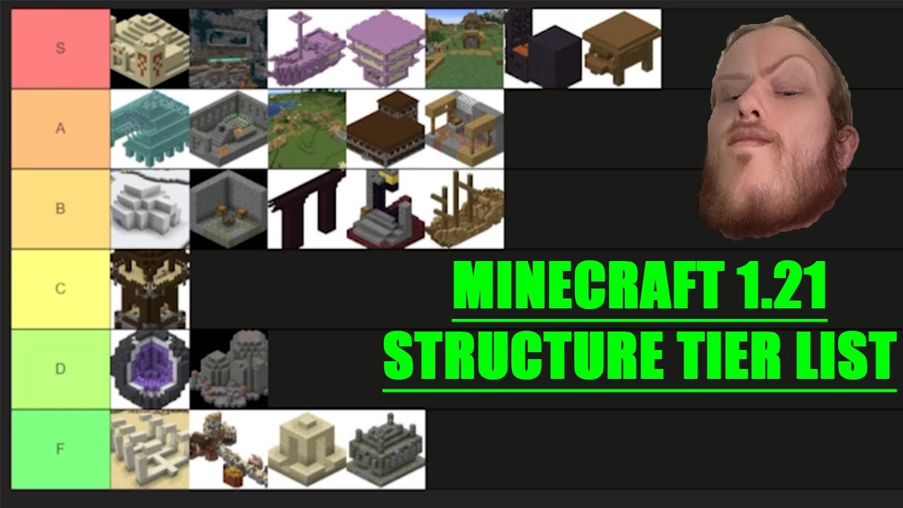MINECRAFT 1.21 STRUCTURE TIER LIST - YouTube