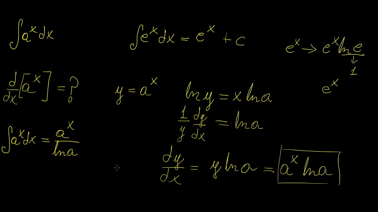 Integral of a^x | Integration Techniques | LetThereBeMath | - YouTube