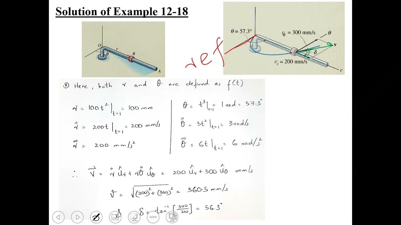Example 12-18 | Dynamic Collar on Rotating Rod | Chapter: 12 | Kinematics of a Particle - YouTube