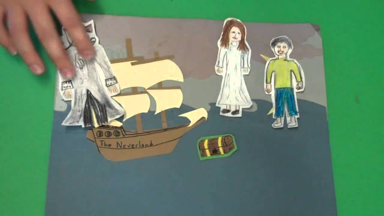 Common Craft-style Peter and the Starcatchers - YouTube