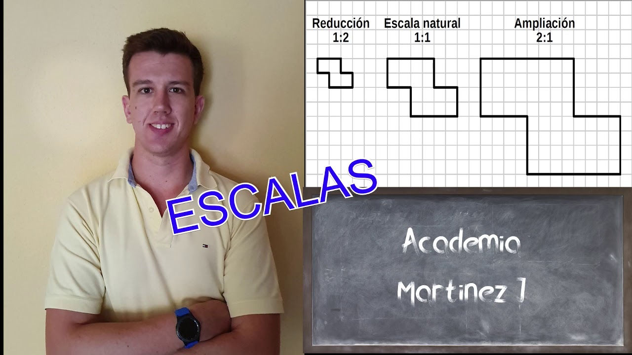 ESCALAS MATEMÁTICAS: Concepto de escala, tipos y dos ejercicios ...