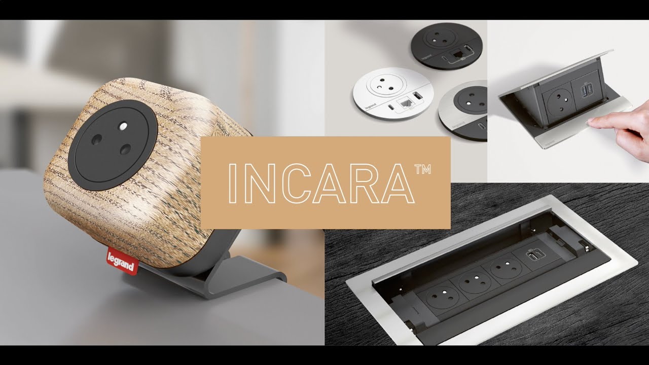 INCARA™ MULTI-FUNCTIONAL, ERGONOMIC & SIMPLE TO INSTALL SOLUTIONS TO ...
