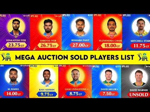 IPL 2025 Mega Auction - All Sold Out Players List On Day 1 | IPL 2025 ...