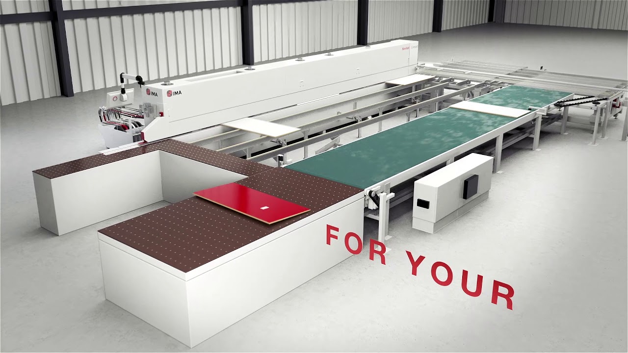 IMA Schelling Group | Best Performance For Your Success | Augmented ...