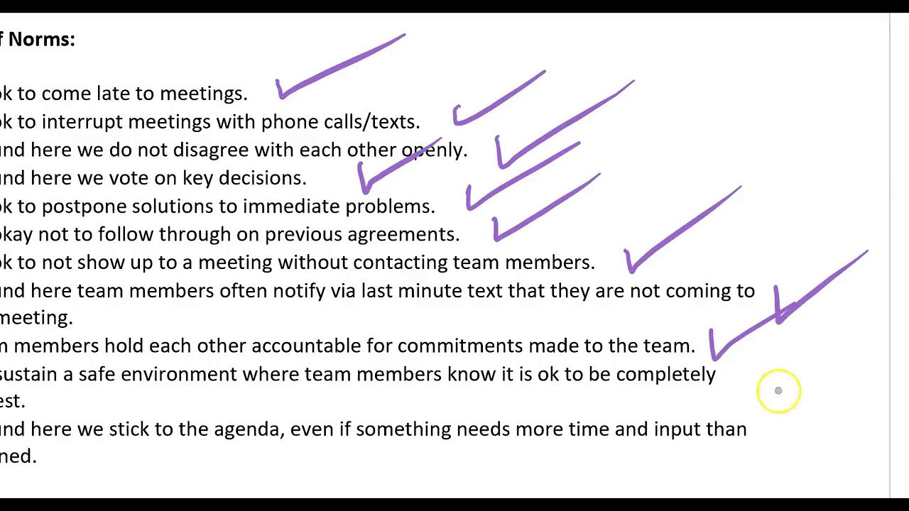 GROUP NORMS VIDEO Tutorial YouTube group-norms-video-tutorial-youtube
