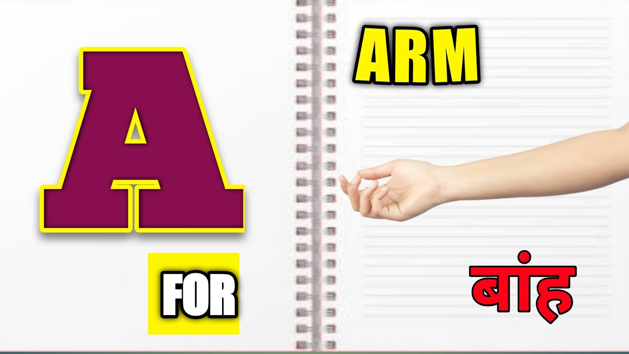 abcd for children learning || alphabet for kids abc ||abcd for kids ...