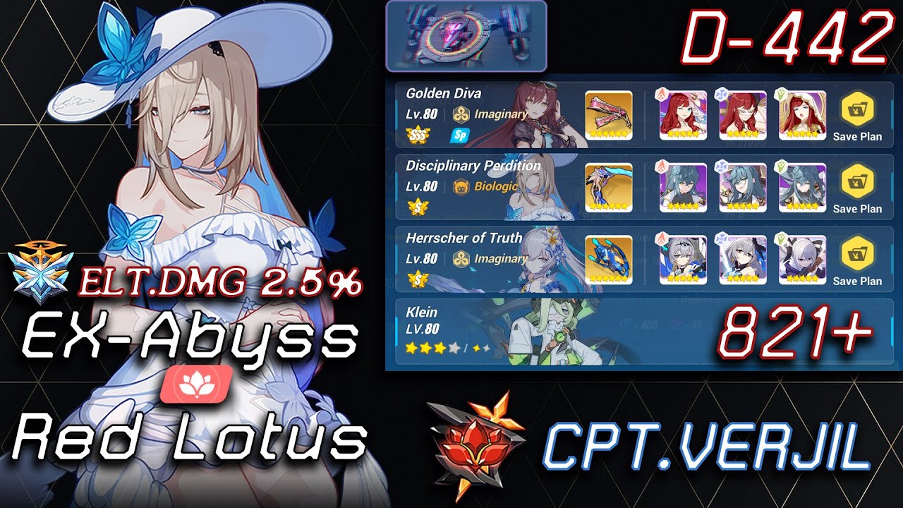 [Honkai Impact 3] EX Abyss Red Lotus - Husk Nihilus (821 Pts) D-442 ...