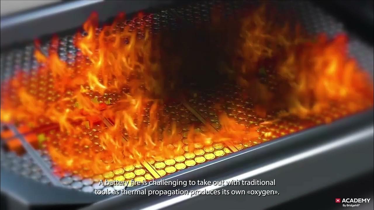 Thermal Runaway Explained Part 1 YouTube thermal-runaway-explained-part-1-youtube
