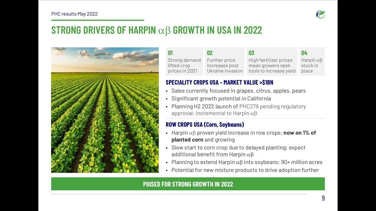 PLANT HEALTH CARE PLC - Results for the year ended 31 December 2021 ...