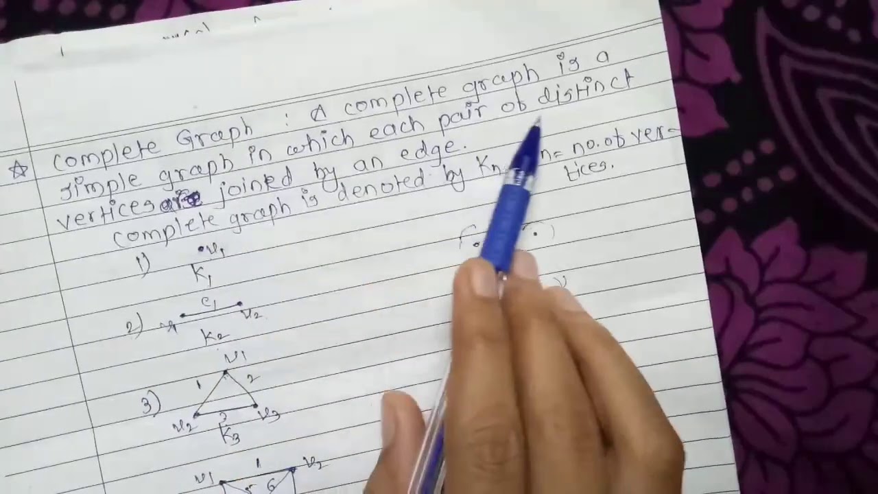 Graph Theory YouTube Graph Theory YouTube