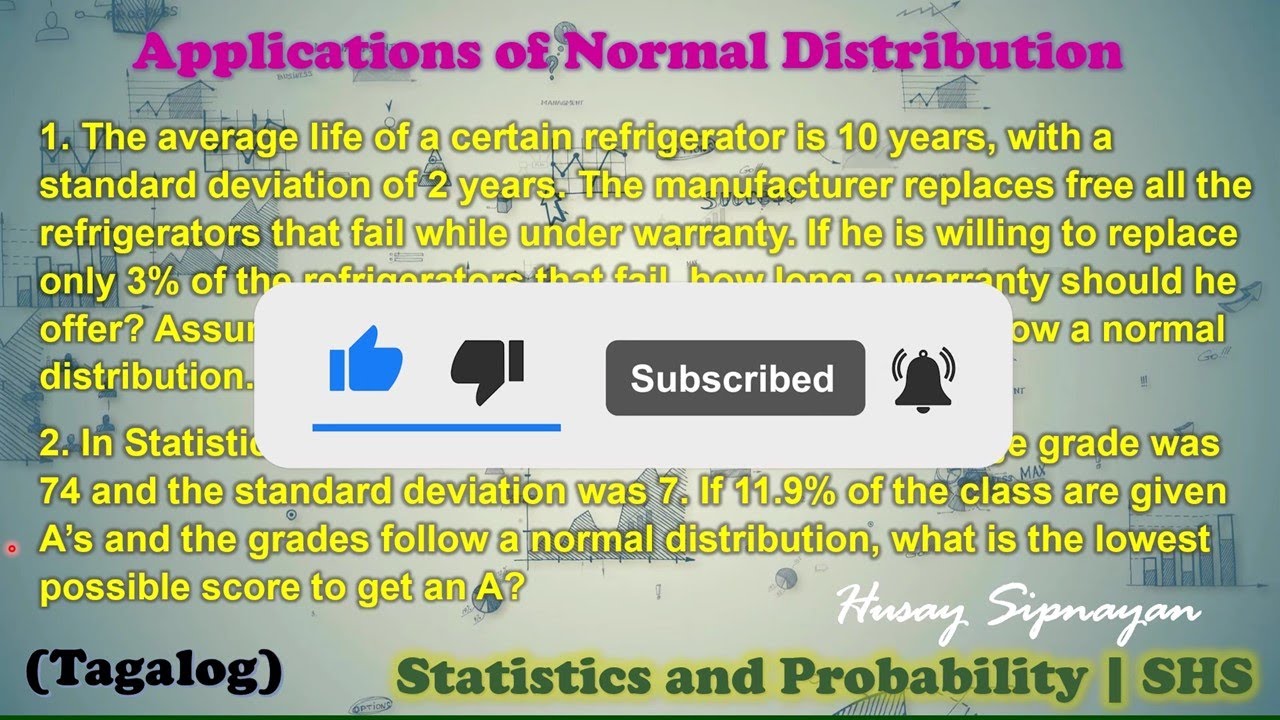 Some Problems in Applications of Normal Distribution | Math Challenge ...