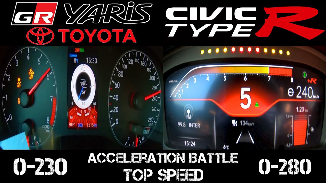 2023 Honda Civic Type R vs 2021 Toyota GR Yaris Acceleration and Stock ...