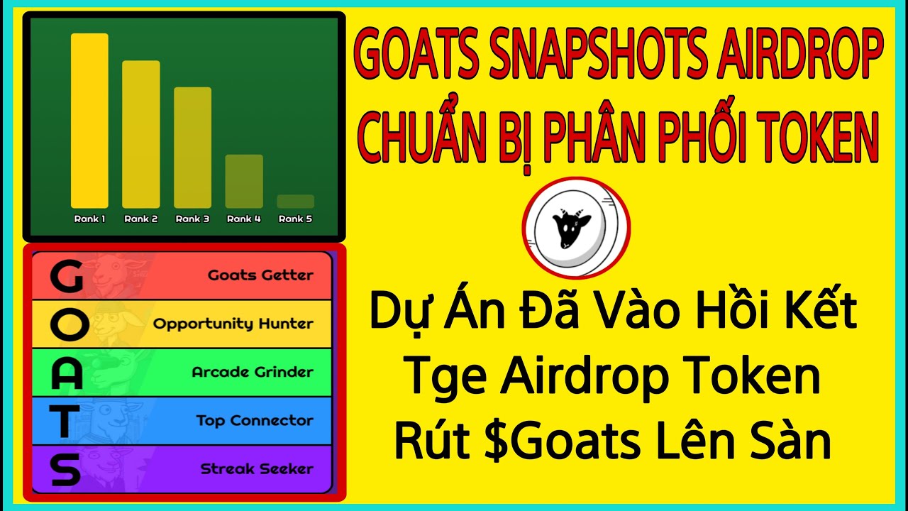 Goats Snapshots Airdrop Chuẩn Bị Phân Phối Token Và Rút $Goats Lên Sàn ...