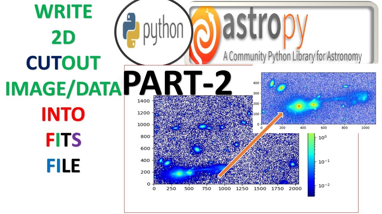 Part B Fits File Astropy Save Cutout Image Into Fits File Image Python Coding For Astronomy