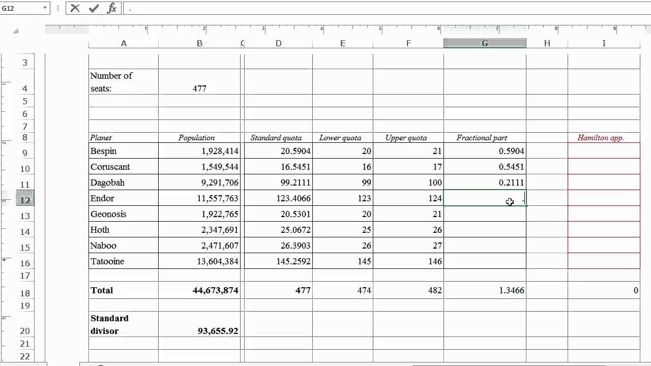 Math 1116 Hamilton's Method Example - YouTube