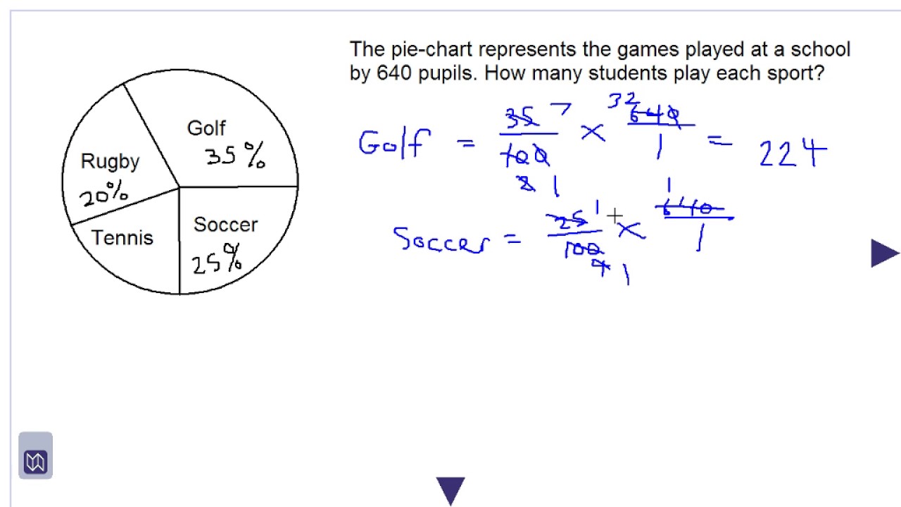 Interpreting Pie Charts Question 2 YouTube interpreting-pie-charts-question-2-youtube