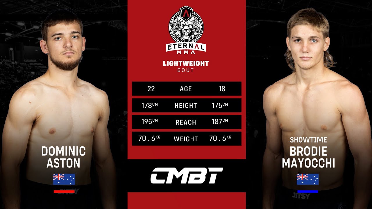 Eternal MMA 75: Dominic Aston VS Brodie Mayocchi - MMA Fight Video - YouTube