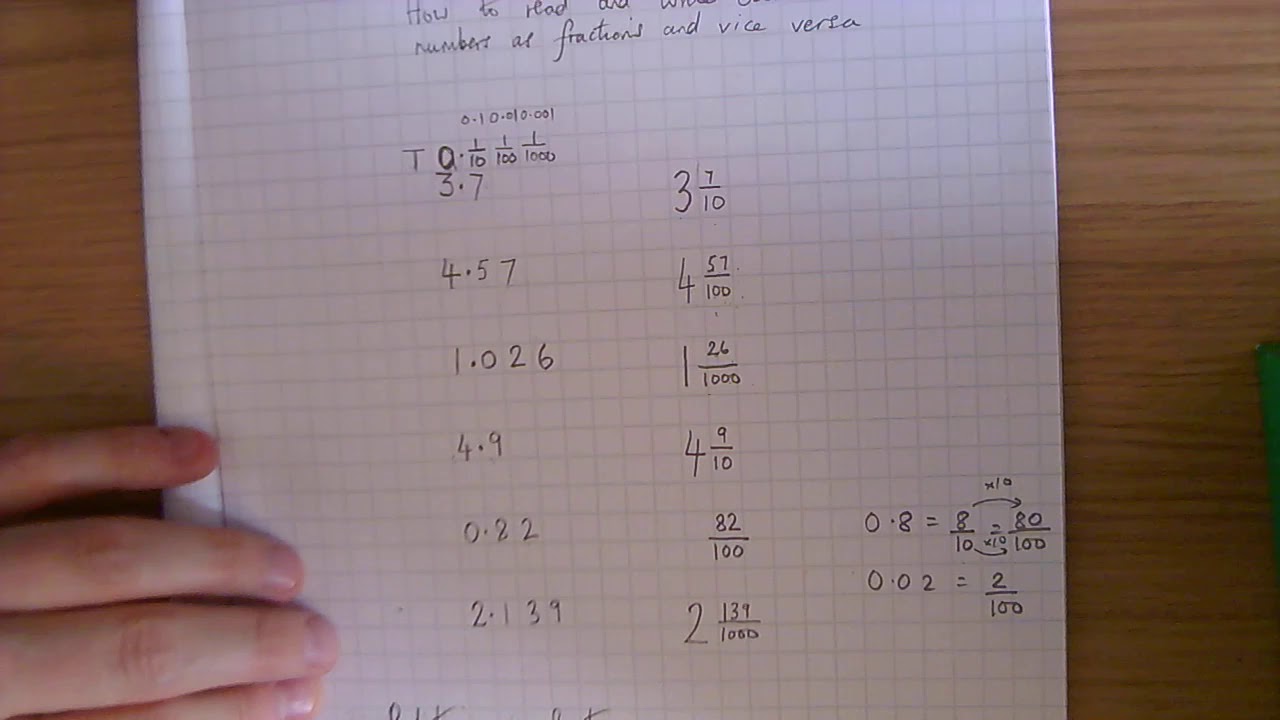 How To Read And Write Decimal Numbers As Fractions And Vice Versa how-to-read-and-write-decimal-numbers-as-fractions-and-vice-versa