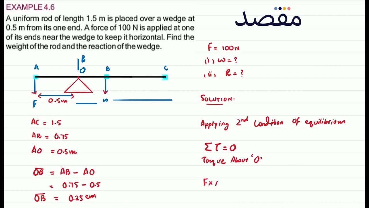 Class IX Physics Chapter 4 - Turning Effect of Forces Example 4.6 - YouTube