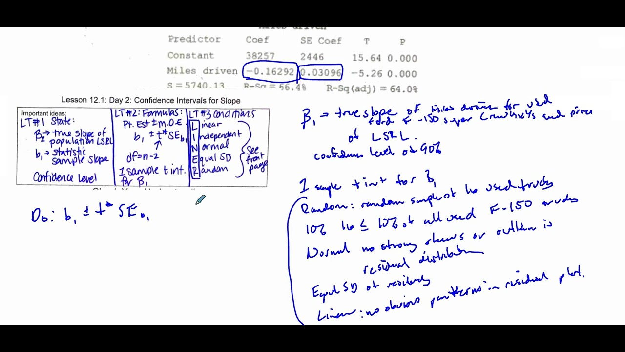 12 .1: Confidence intervals of slope (b1) - YouTube