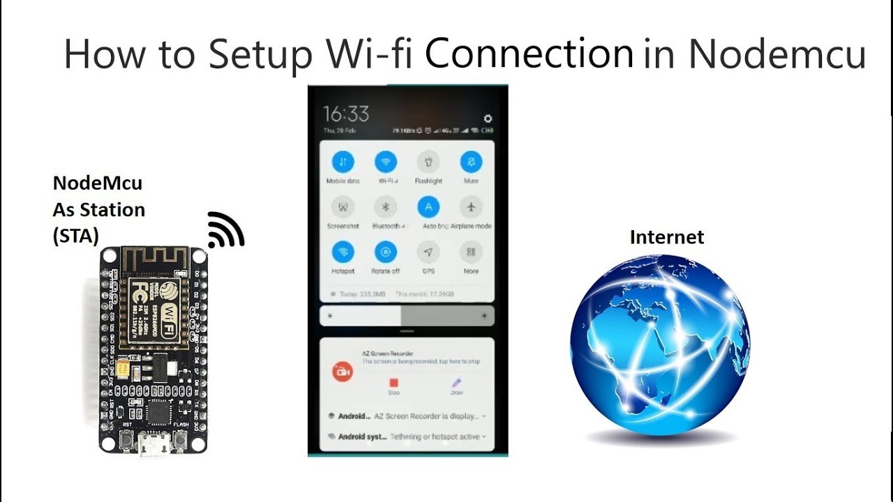 4.How to set up Wi-Fi Connection In ESP8266 | In Hindi - YouTube