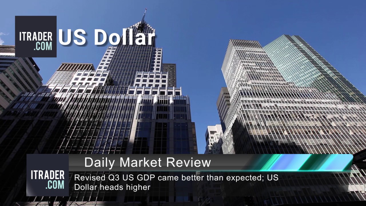 ITRADER.COM - Daily Market Review -02.12.16 - YouTube