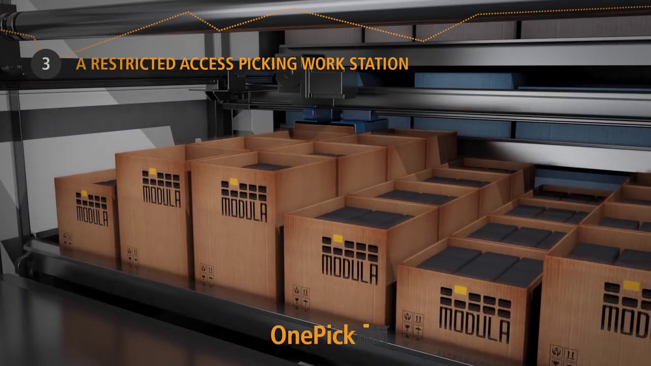 MODULA OnePick: een volautomatisch en foutloos magazijn - YouTube