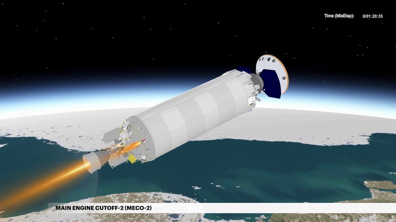 Atlas V InSight Mission Profile - YouTube