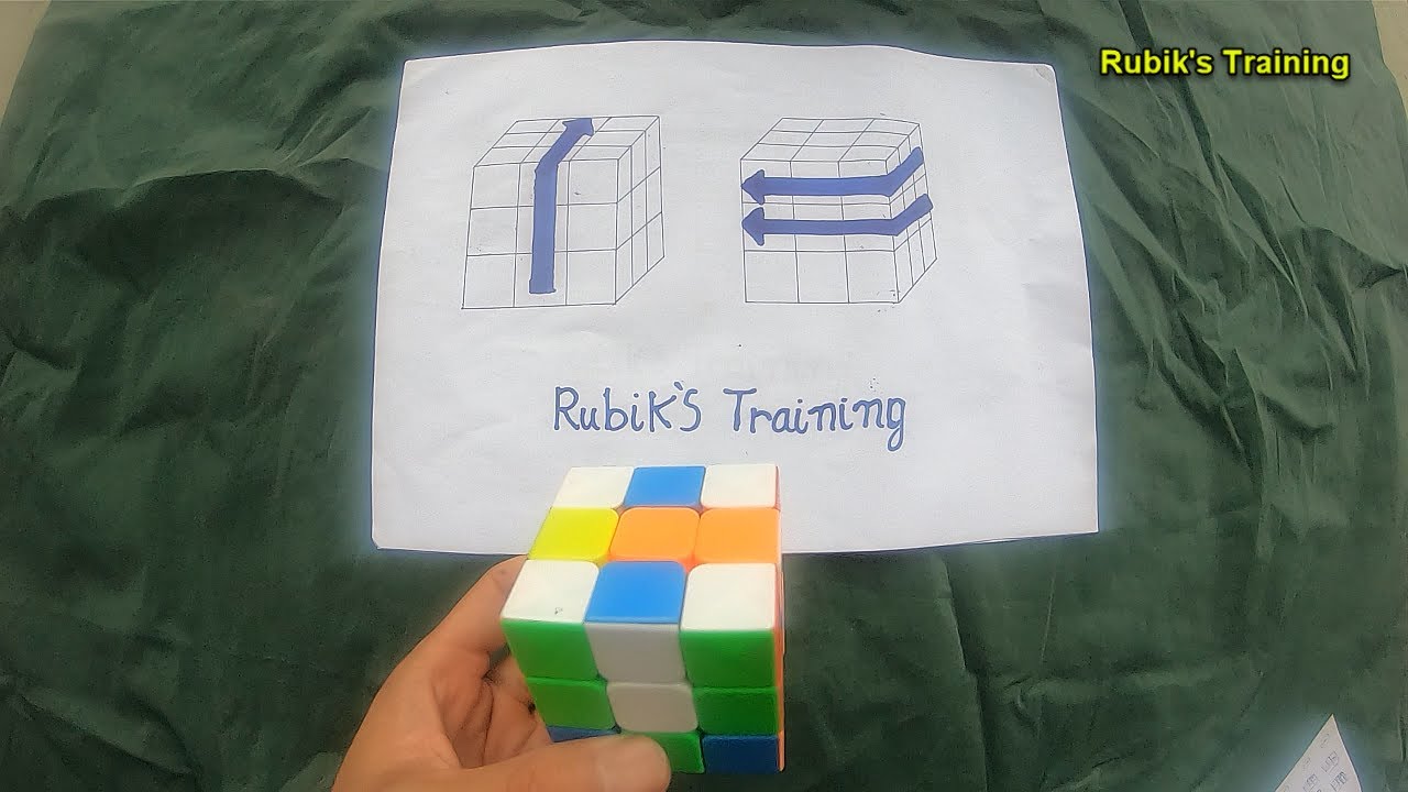 how to solve a rubik's cube 3x3 very fast - rubik's cube magic trick ...