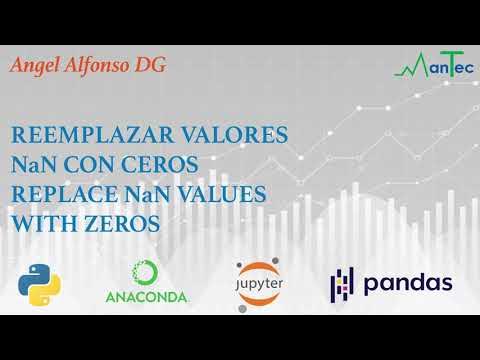 Análisis de Datos en minutos - Sustituir valores NaN con ceros / Replace NaN values with zeros ...