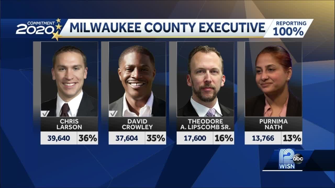 Chris Larson, David Crowley to face off in spring general election for ...