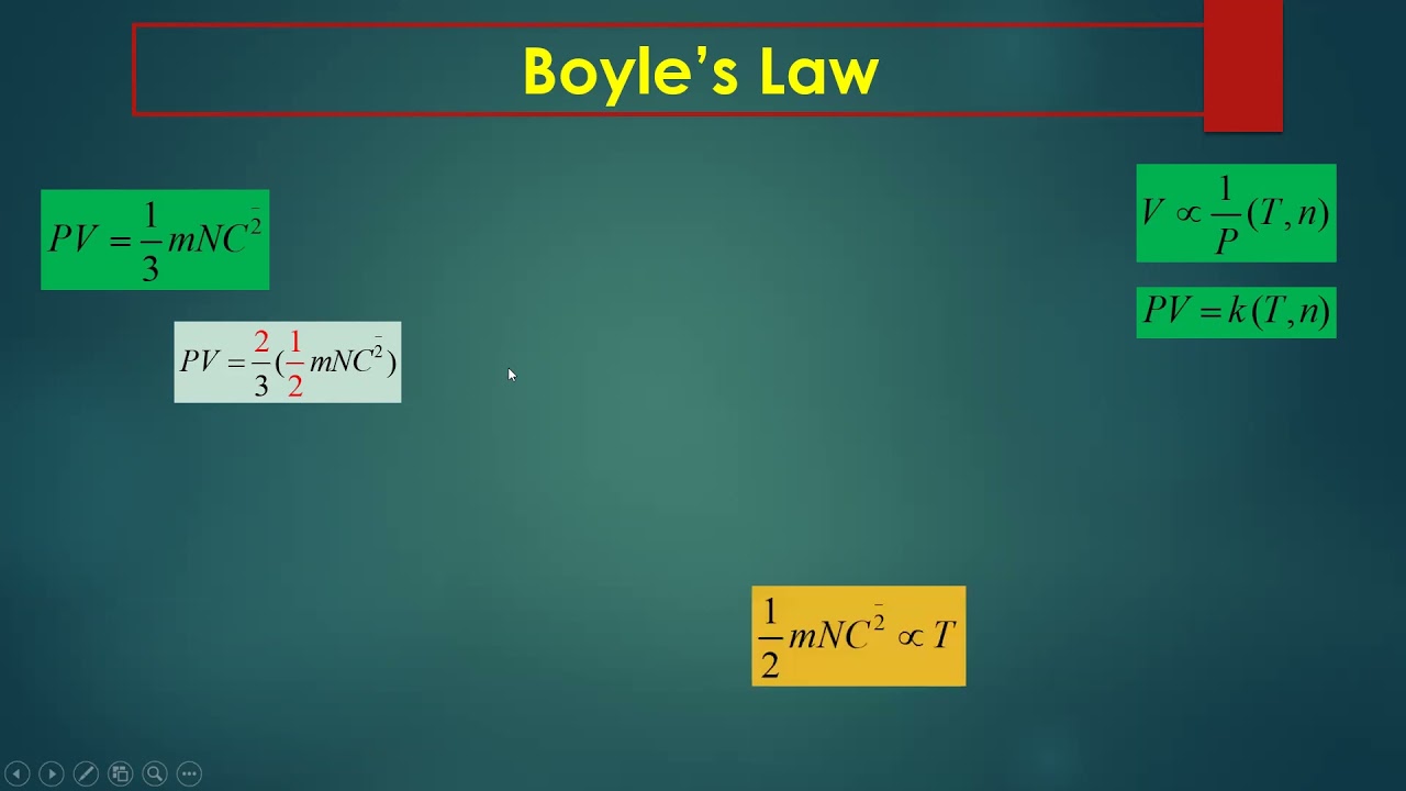 Ch#3 || Lec-11 || Derivation of Boyle's law from Kinetic Molecular ...