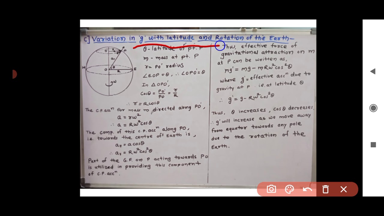Variation in g due to latitude & rotation of earth. - YouTube