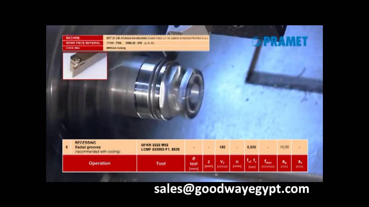 PRAMET TOOLS - COMPLEX CUTTING - YouTube
