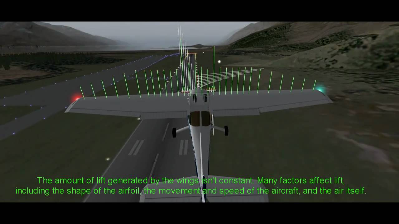 Flight Physics Demonstration - YouTube