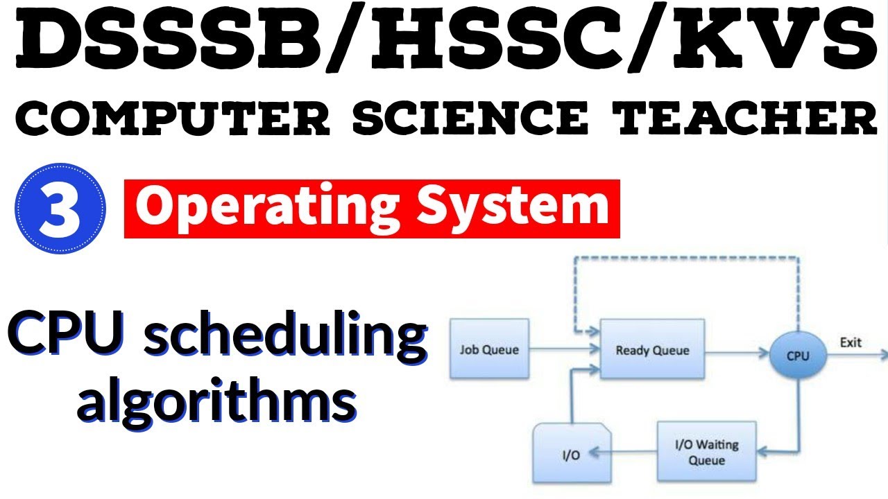 Computer Science Teacher || CPU scheduling algorithms || DSSSB/HSSC/KVS ...
